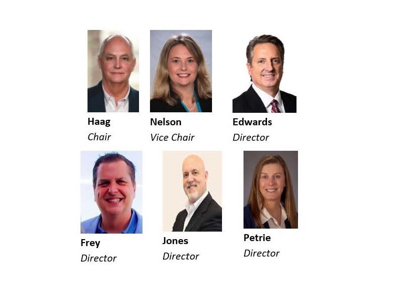 TAPPI announces new Directors and Officers of the Board | PaperFIRST
