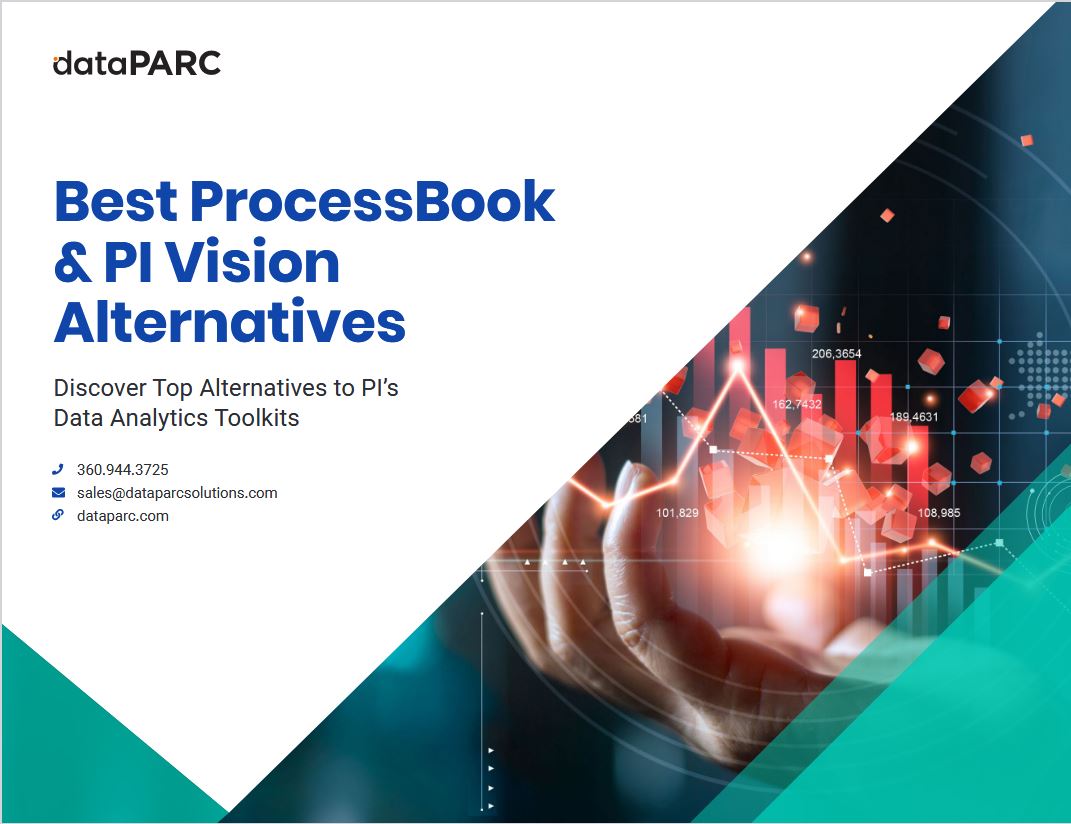 Georgia-Pacific Selects dataPARC for Process Data Visualization and ...