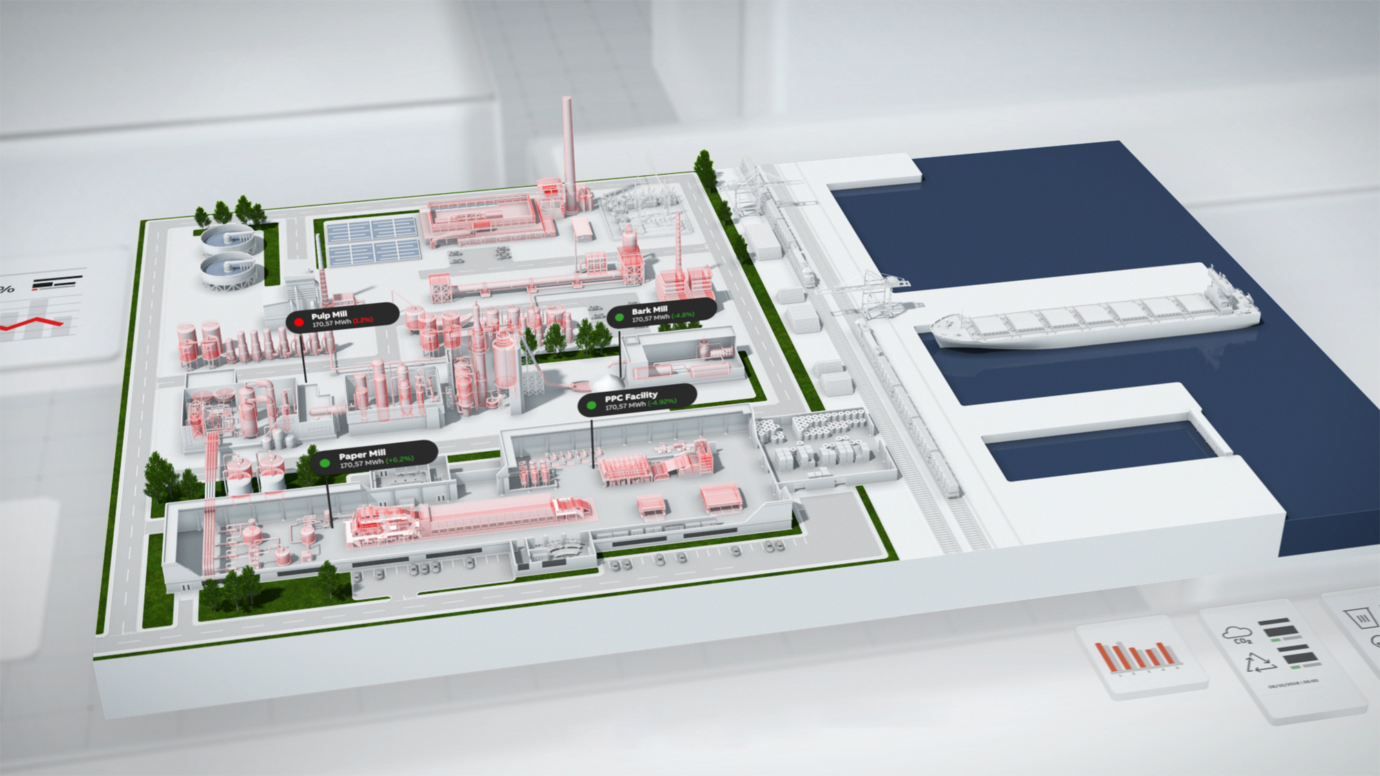 ABB launches mill-wide optimization software for smarter, more ...